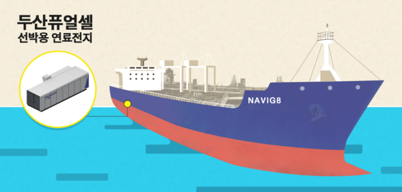 Doosan Fuel Cell and Korea Shipbuilding & Offshore Engineering join ...