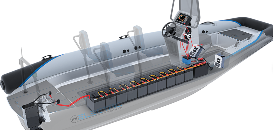 Latest electric RIB from RS uses rim drive motors | Electric Hybrid ...