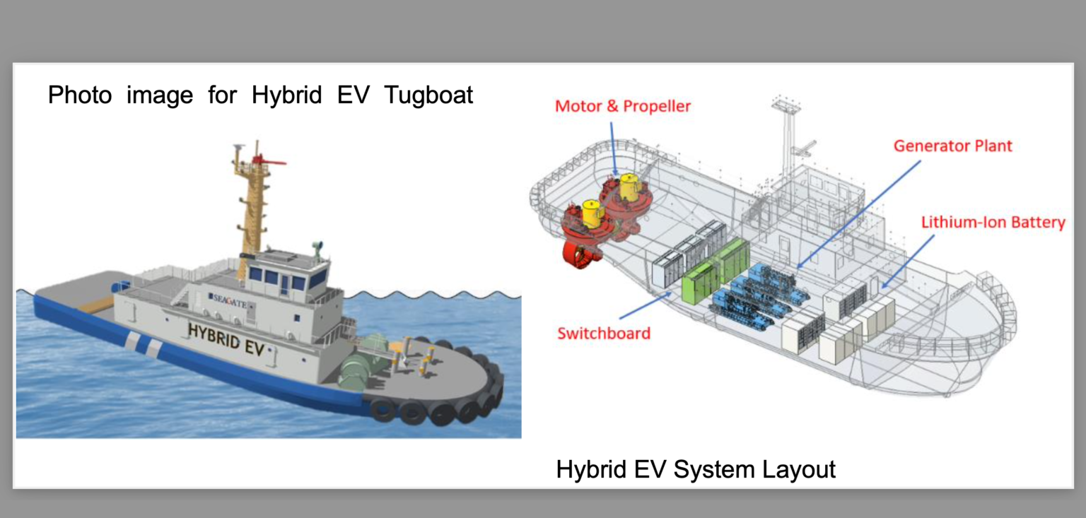 Seagate to build hybrid tugboat for Tokuyama area | Electric Hybrid ...
